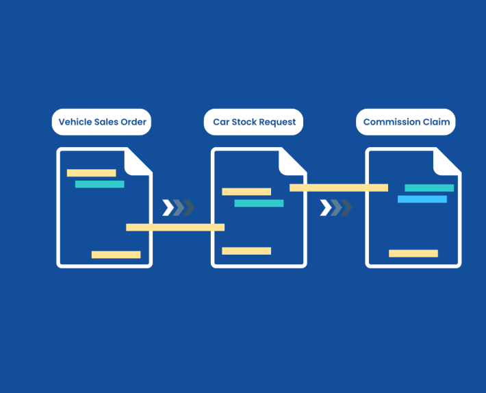 MyDot – Cloud Document Management and Workflow Automation
